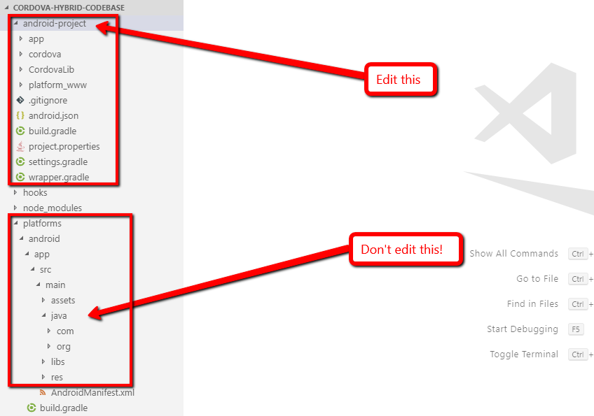 Cordova hybrid apps - How to structure your codebase | Jonathan's Dev Blog Cordova hybrid apps - How to structure your codebase | Jonathan's Dev Blog