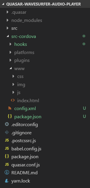 How To Build A Soundcloud Like Audio Player App With Vuejs Quasar And Wavesurfer Jonathans